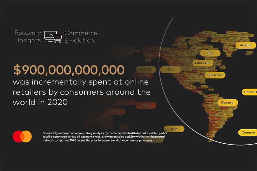 Mastercard Recovery Insights - CorD Magazine