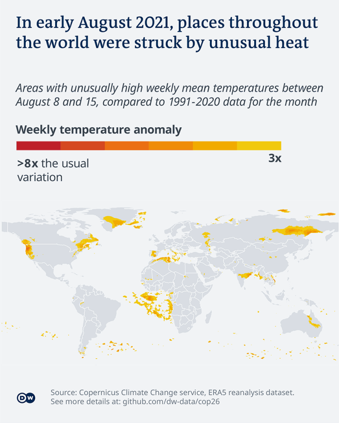 Climate Change In 11 Charts - CorD Magazine