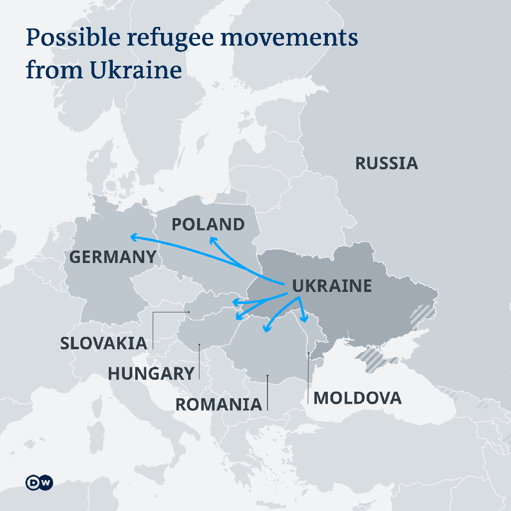 The European Union Prepares For Millions Of Refugees From Ukraine